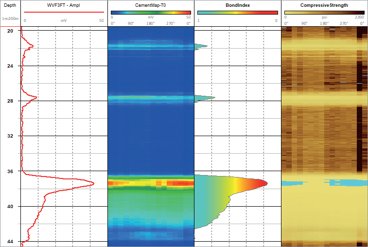 WellCAD 5.5 – WellCAD by ALT