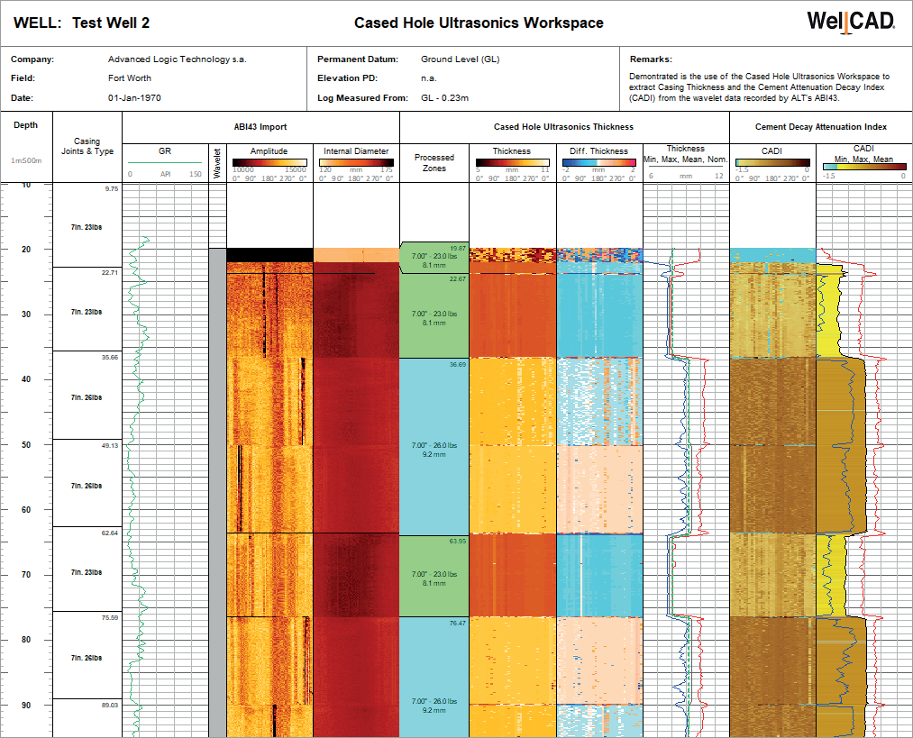 WellCAD 5.6 – WellCAD by ALT